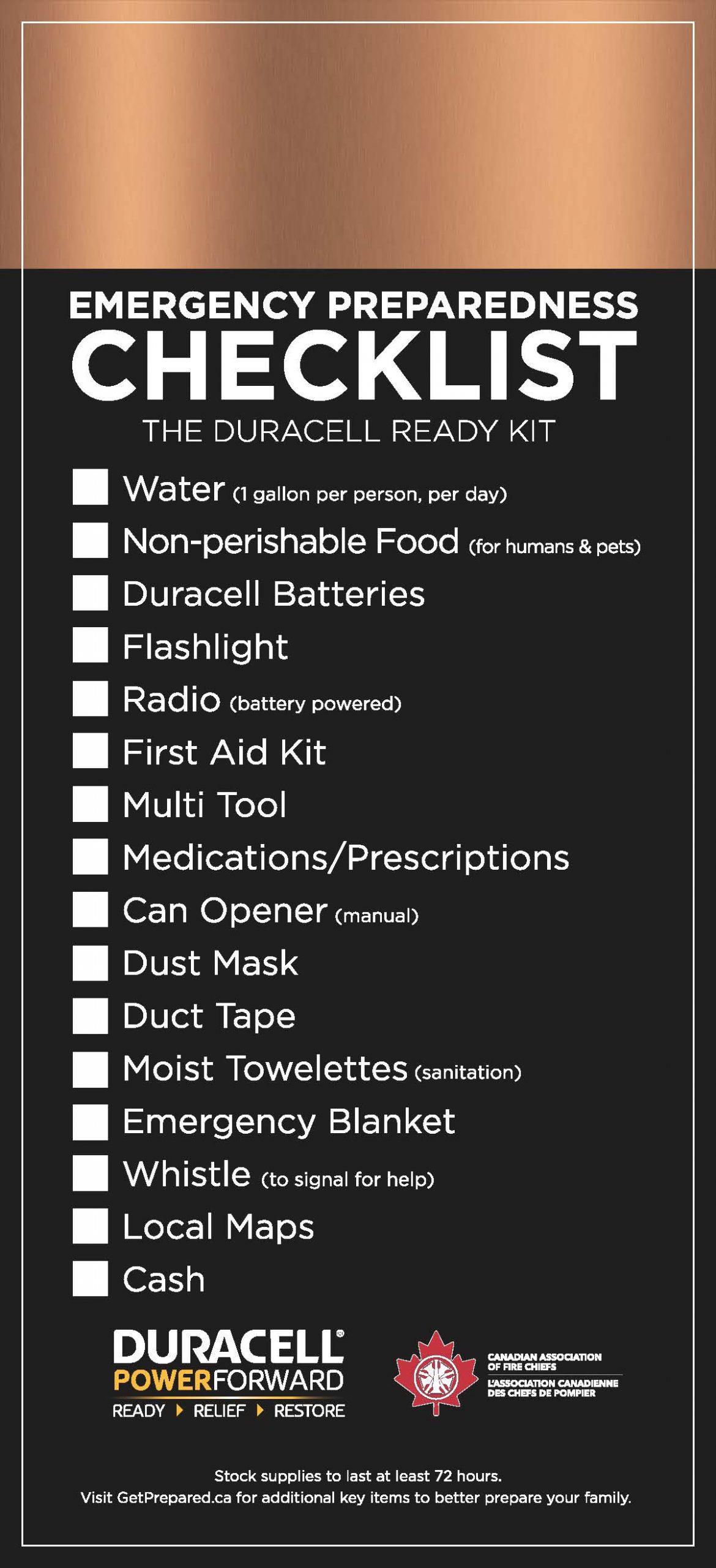 Making an Emergency Preparedness Kit & Checklist - Montrealmom